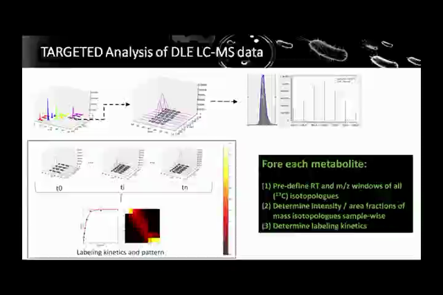 Plateforme vidéo de l'université de Montpellier (Pod) - Dynamet, A ...